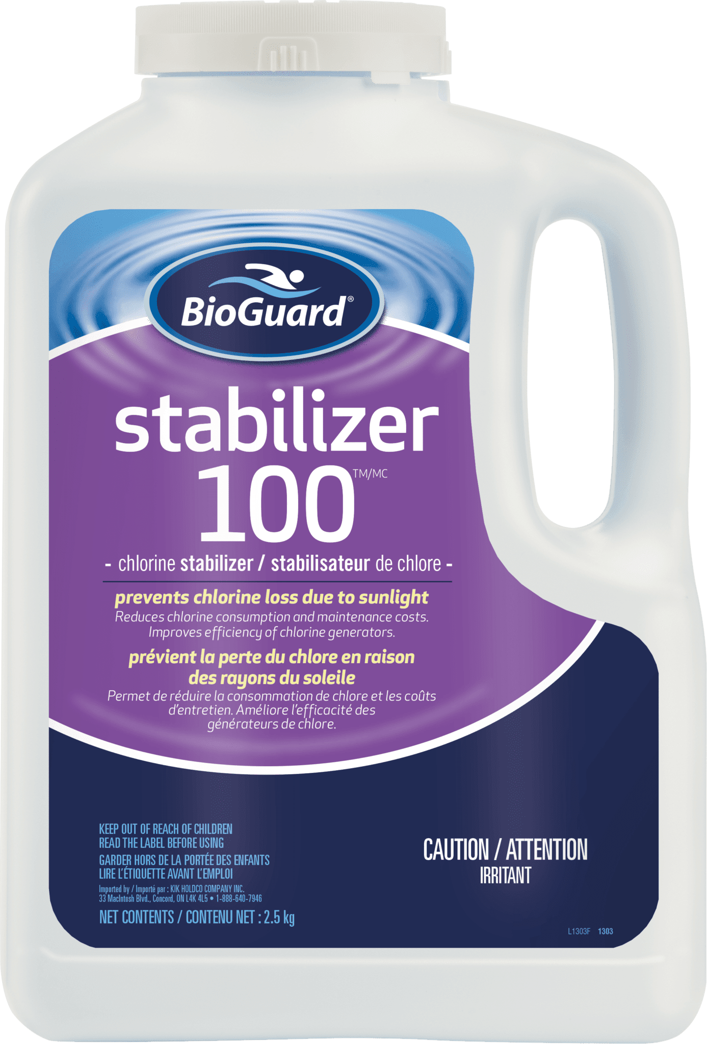 7 water care tools every pool owner should use | R&R Pools