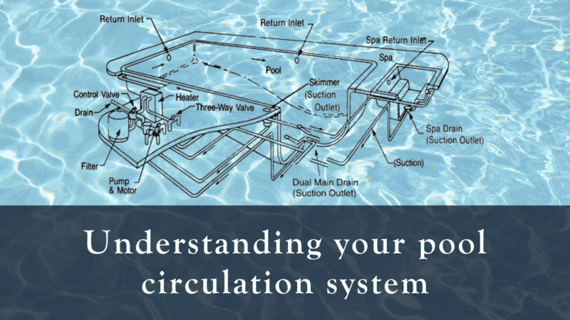 Understanding your pool circulation system | R&R Pools